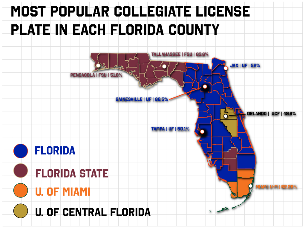This is Florida’s College Football Team, Based on the Data. - Mid Bay News
