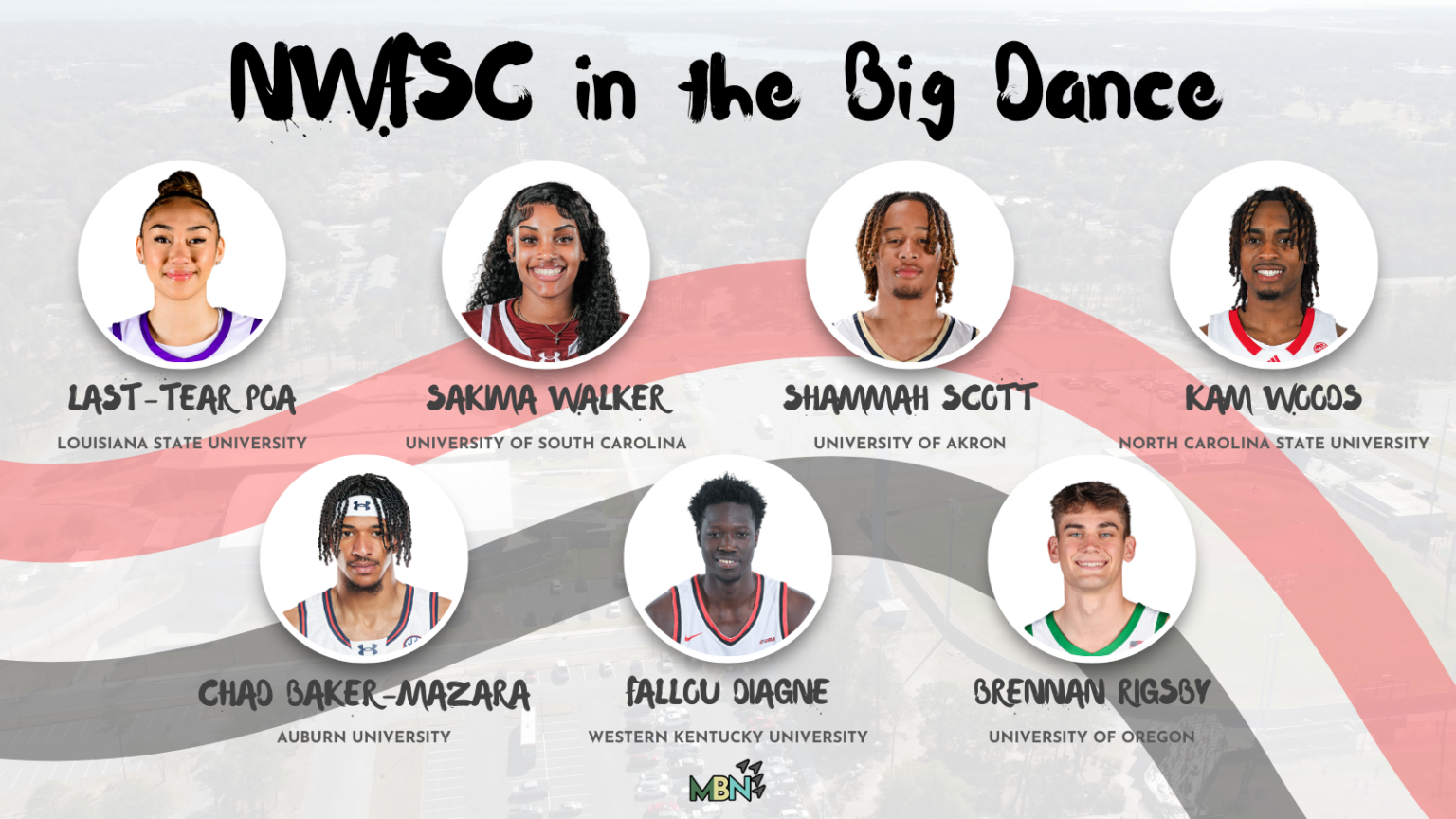 NWFSC, Former Raiders Prepare for Postseason Basketball - Mid Bay News